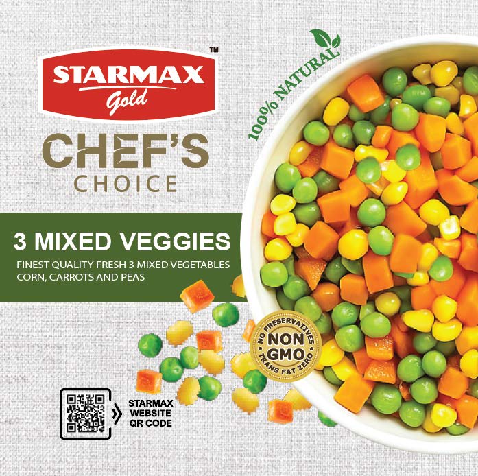 STARMAX